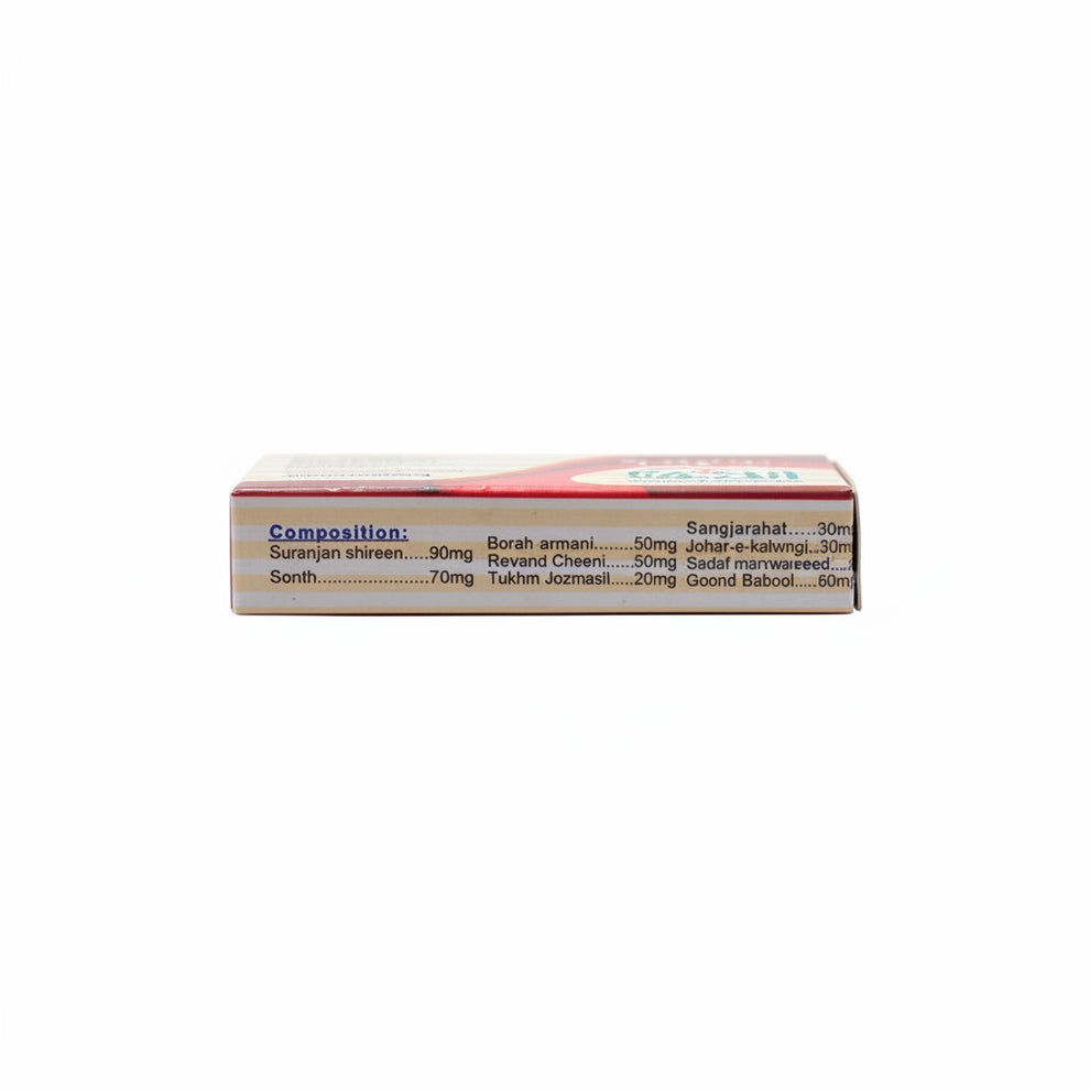 Mufasil Owaisy Plus 20 Tablets for joint pains uric acid – The Herbal ...